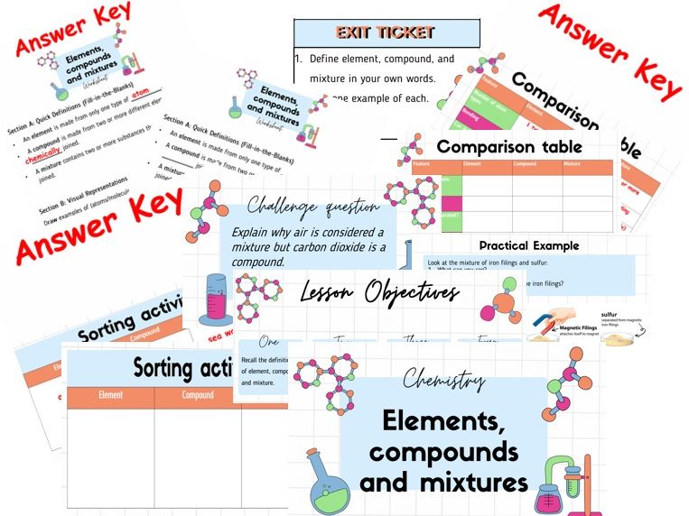 Year 9 Chemistry Lesson Pack – Elements, Compounds & Mixtures ...