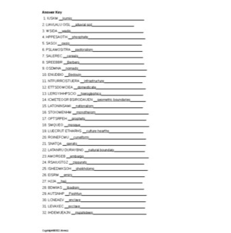 The Physical and Cultural Geography of Africa and Southwest and Central ...