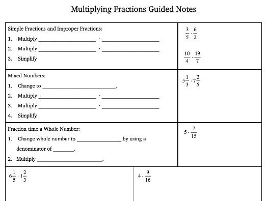 Multiplying Fractions Guided Notes | Teaching Resources