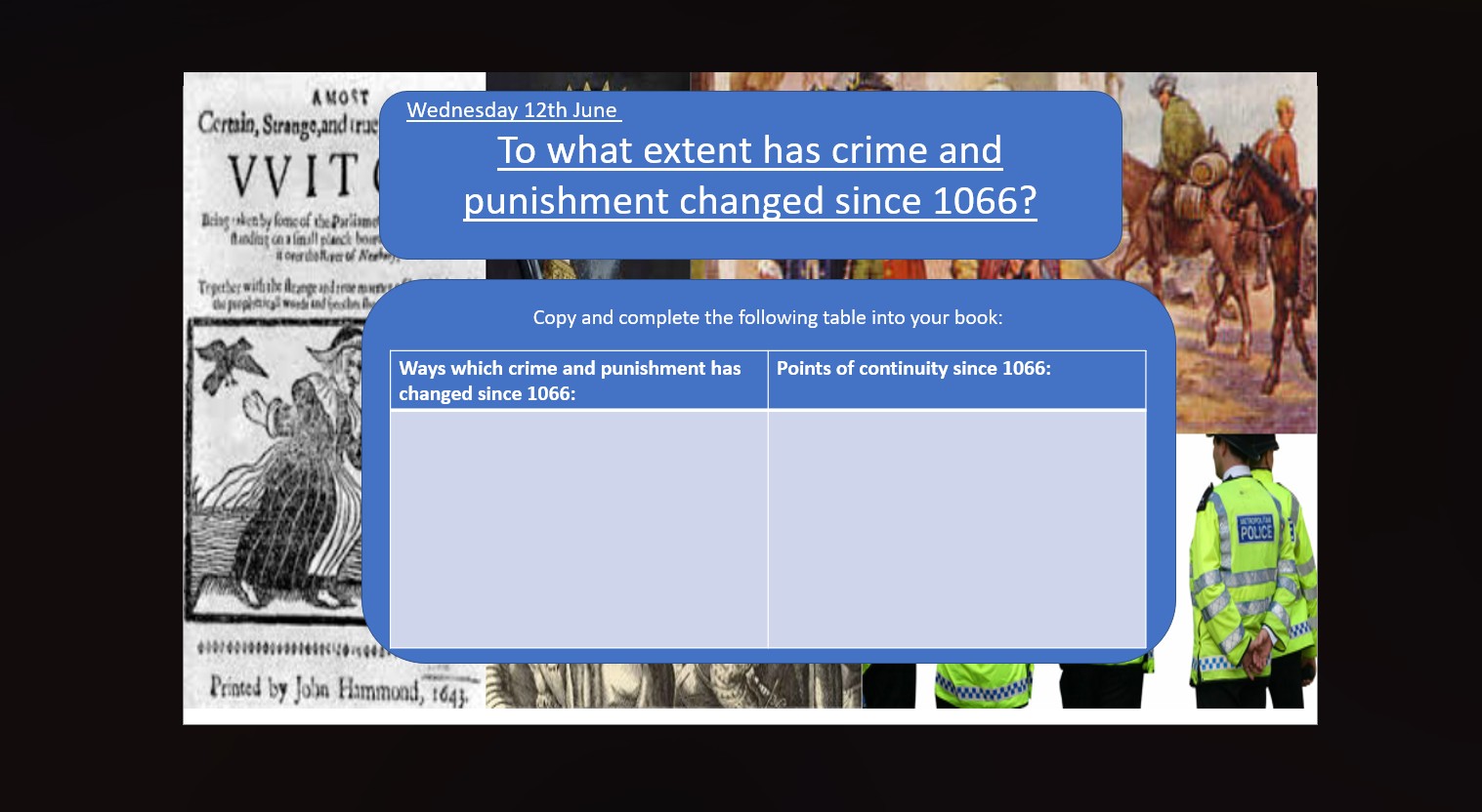 Crime and Punishment Lesson Bundle | Teaching Resources