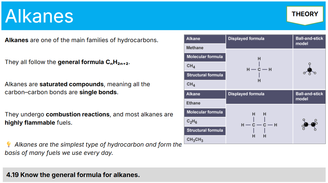 Alkanes – Lesson & Worksheet – Unit 4 – IGCSE Chemistry | Teaching ...
