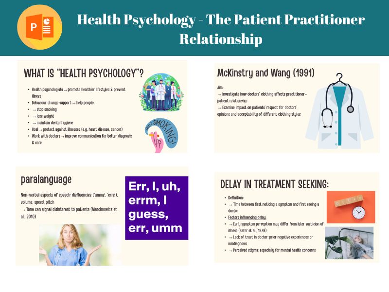 A Level Health Psychology 9990: The Patient Practitioner Relationship ...