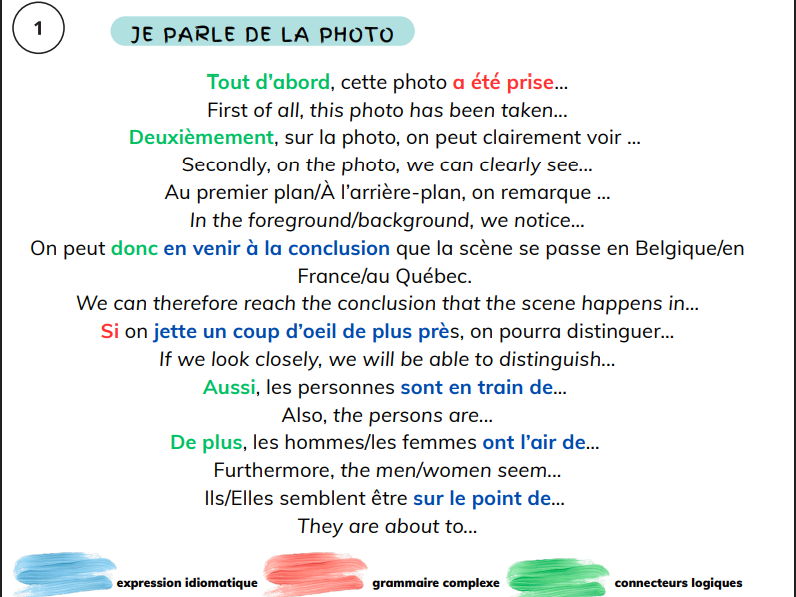 IB French - Complete guide to describe the photo | Teaching Resources