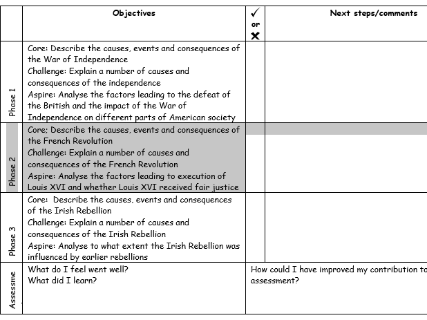 KS3 History Age of Revolutions | Teaching Resources