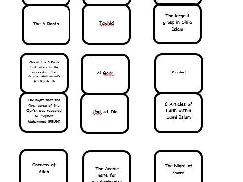 Islam Key Word Dominos for the R.E AQA GCSE Spec A | Teaching Resources