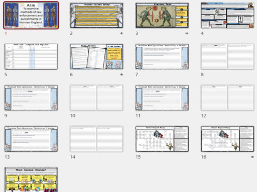 GCSE History Edexcel: Crime & Punishment Unit 1 Bundle (Lessons 1-8 ...