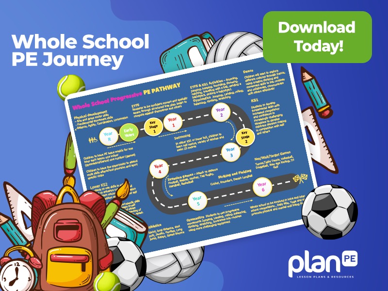 Whole school Primary PE curriculum Journey road map | Teaching Resources