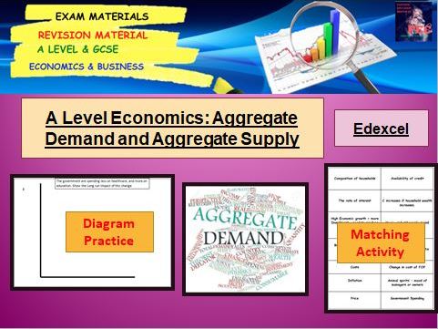 Macroeconomics Bundle including lessons, activities and exam questions ...