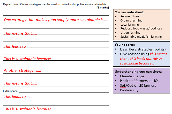 Sustainable food supply strategies AQA GCSE Geography | Teaching Resources