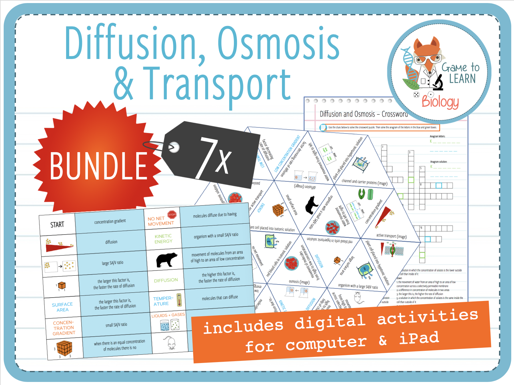 Diffusion, Osmosis & Transport - 7x Games and Activities (KS3/4 ...