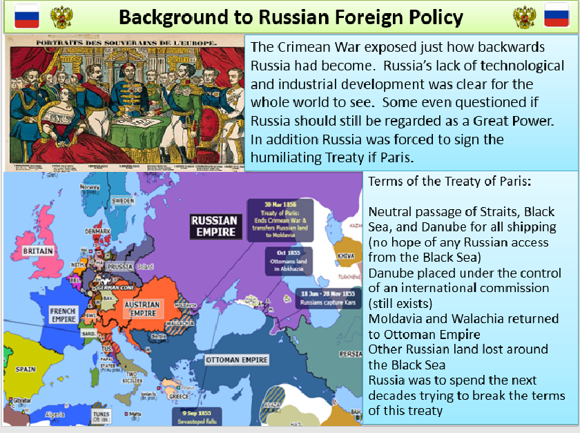 Russian Foreign Policy - Aims from 1856 - 1914 | Teaching Resources