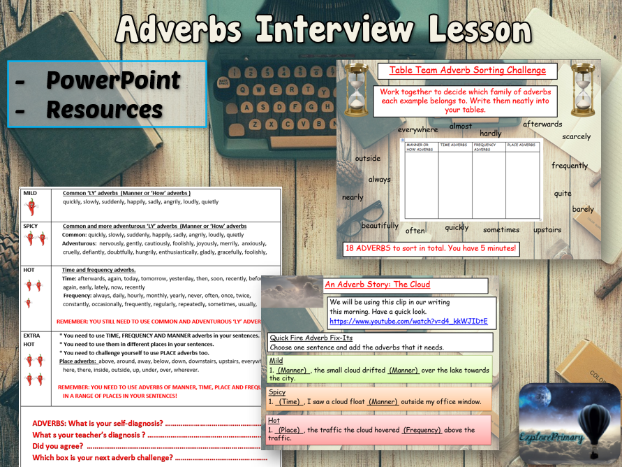 KS2 ADVERBS - Outstanding English Interview Lesson | Teaching Resources KS2 ADVERBS - Outstanding English Interview Lesson | Teaching Resources