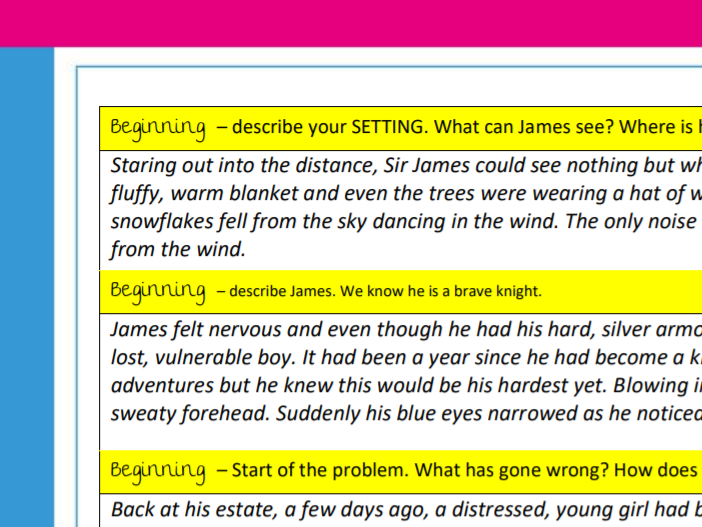 Short Story Writing Example Story And Plan KS2 Teaching Resources