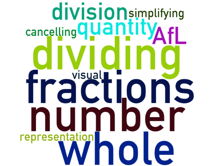 UKS2 Year 5 And Year 6 Dividing Fractions mixed Numbers And Improper 