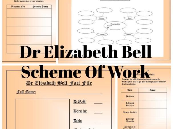 History Dr Elizabeth Bell and the Suffragettes Worksheets | Teaching ...