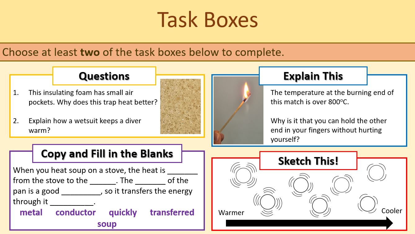 Conduction ~ KS3 ~ Year 8 | Teaching Resources