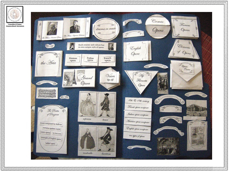 Secondary art and design resources