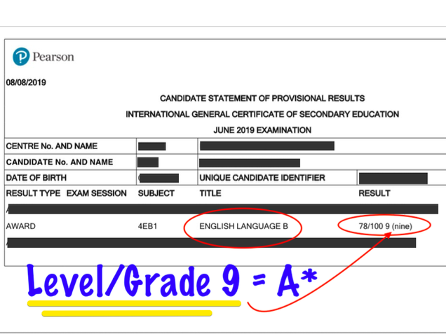 Persuasive Writing IGCSE Questions Sample Answers Top Students 