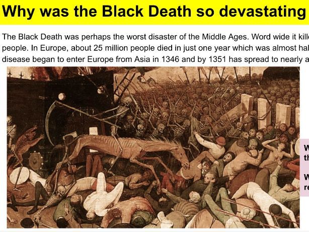 The Black Death - 5 lesson package. Appropriate for Yr6-8 students ...