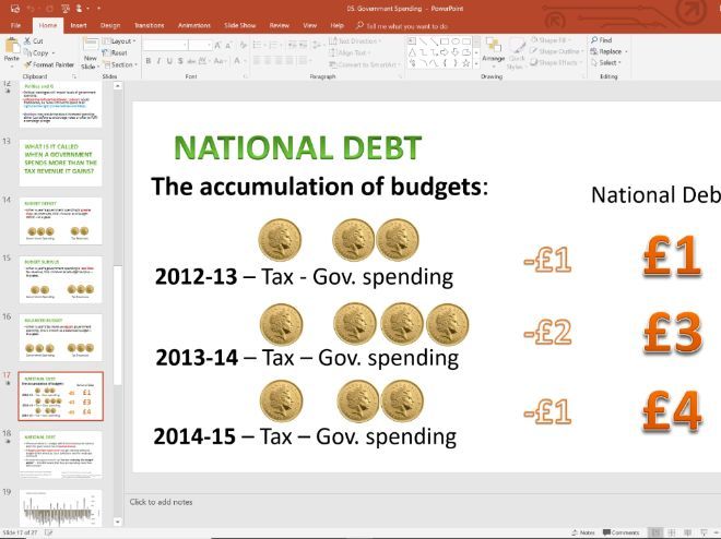 07. AD Government Spending (Slides, Activities and Notes) - Edexcel A ...