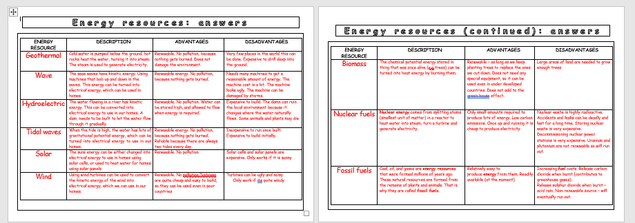 Year 7 Energy - L2 Energy resources (Lesson) | Teaching Resources