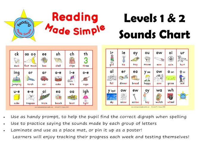 Reading Made Simple digraphs chart | Teaching Resources