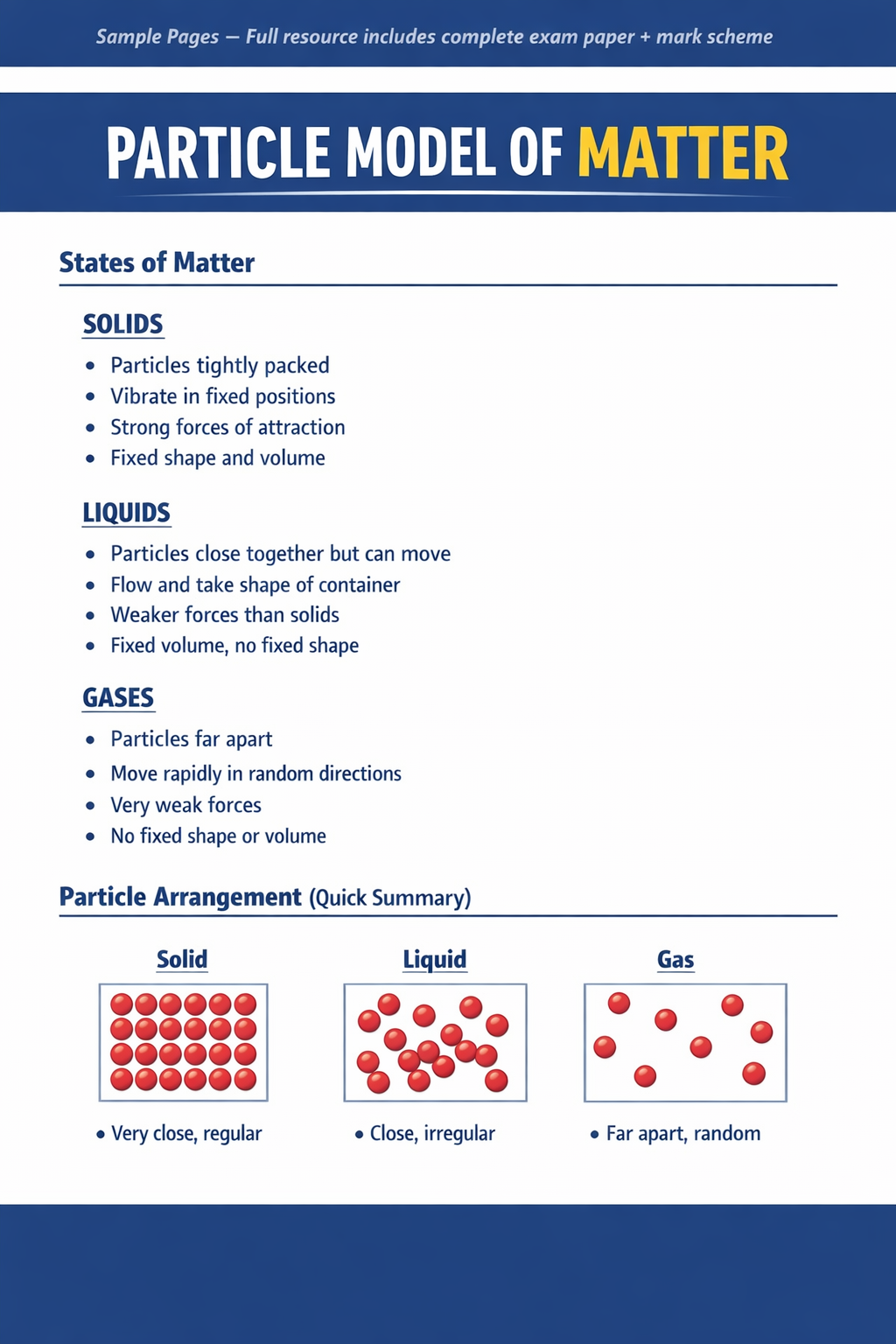GCSE AQA Physics Particle Model Topic Pack – Revision, Worksheets ...