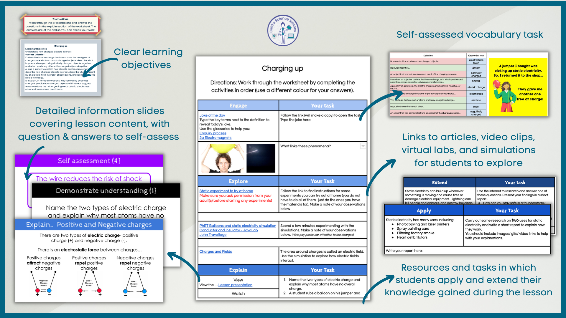 Charging up (Static electricity) Distance learning | Teaching Resources