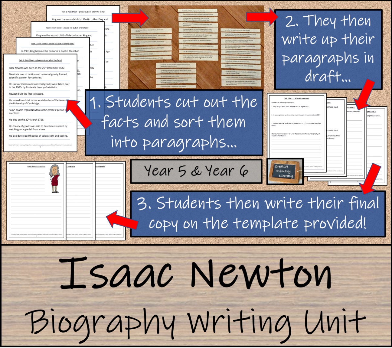 Isaac Newton Biography Writing Unit | Year 5 or Year 6 | Teaching Resources