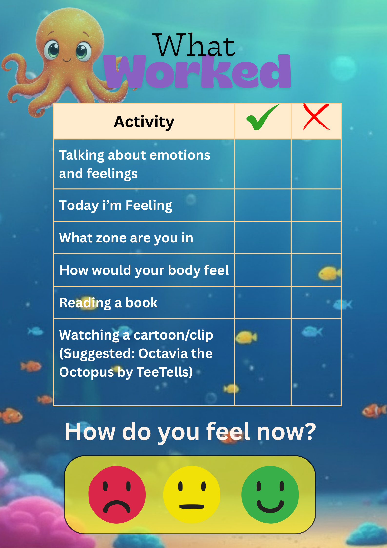 Ocean of Feelings - Emotions Regulation Intervention | Teaching Resources