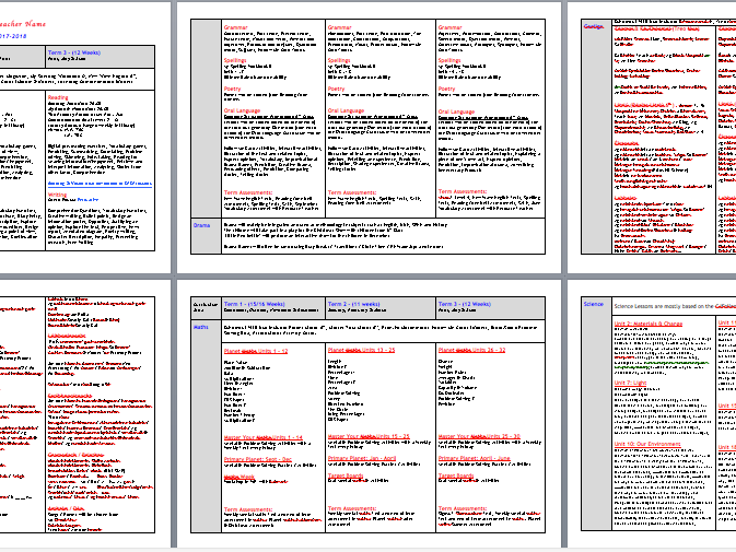 Long Term Plan Ireland 6th | Teaching Resources
