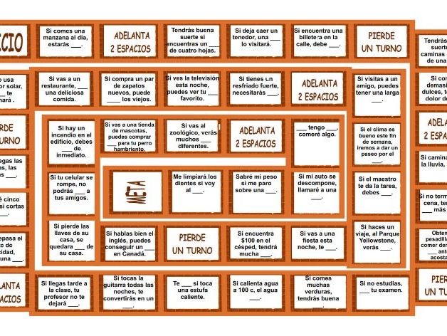 Conditional Sentences Types 0 & 1 Spanish 4 Worksheet-2 Game-1 Exam ...