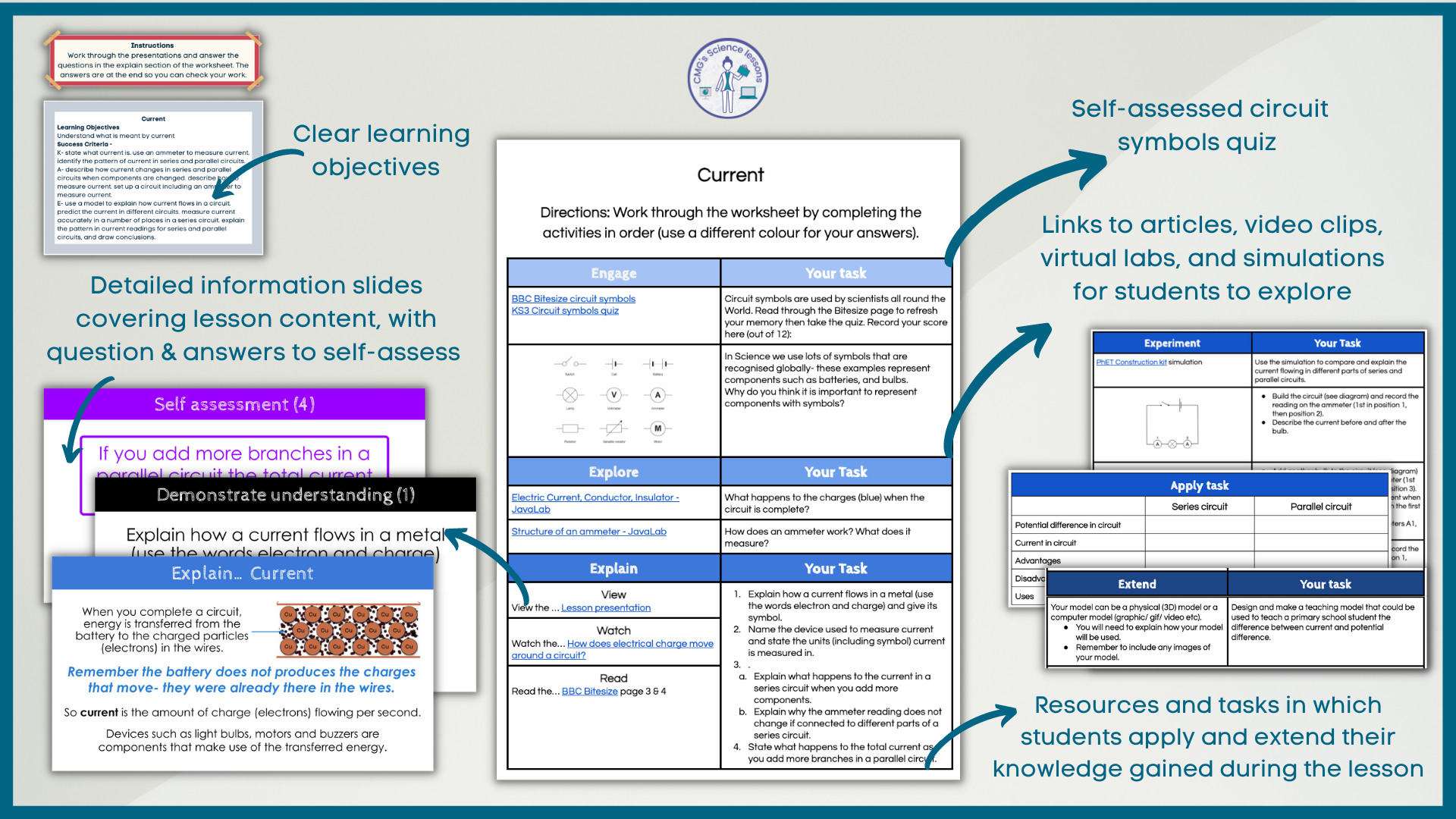 Current Distance learning | Teaching Resources
