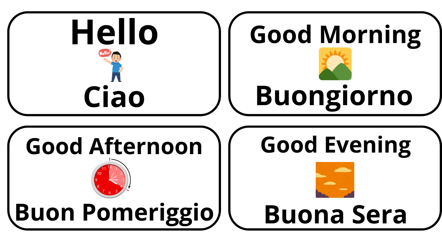 ESL Multilingual Vocabulary Flashcards on "General Introductions ...