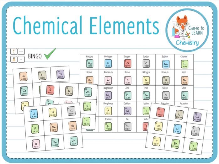 Chemical Elements - 5x Games and activities | Teaching Resources