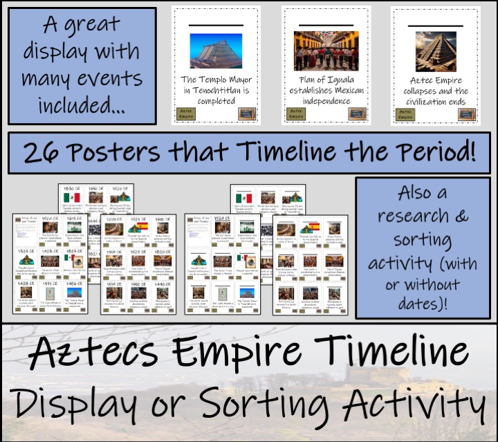 Aztec Empire Timeline Display Research and Sorting Activity | Teaching ...