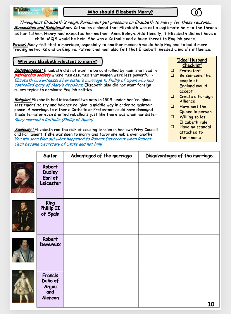 AQA Elizabethan England - Part 1 FULL LESSONS and WORKSHEETS | Teaching ...