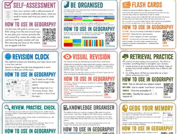 Middle School Geography Resources and Ideas for 6th, 7th, 8th Grade | Tes