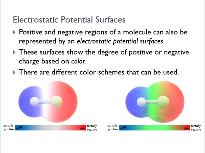 Electronegativity and Polarity (Animated Chemistry PowerPoint ...