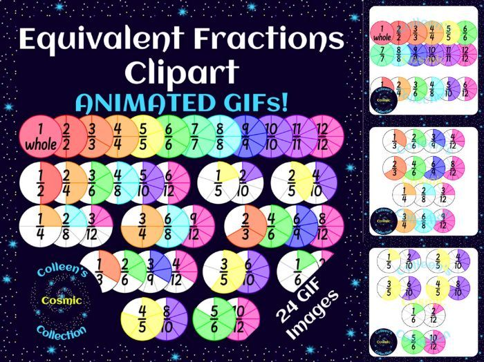 Animated GIF Circle Equivalent Fractions Clipart | Teaching Resources