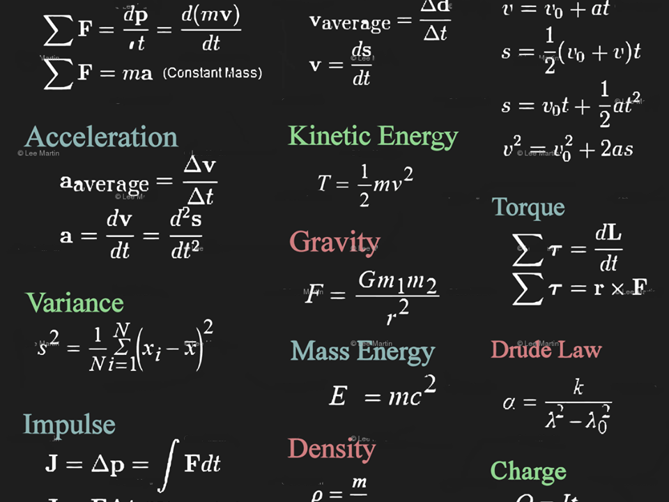 Middle School Physics Resources: Physics Lessons for 6th, 7th, 8th ...