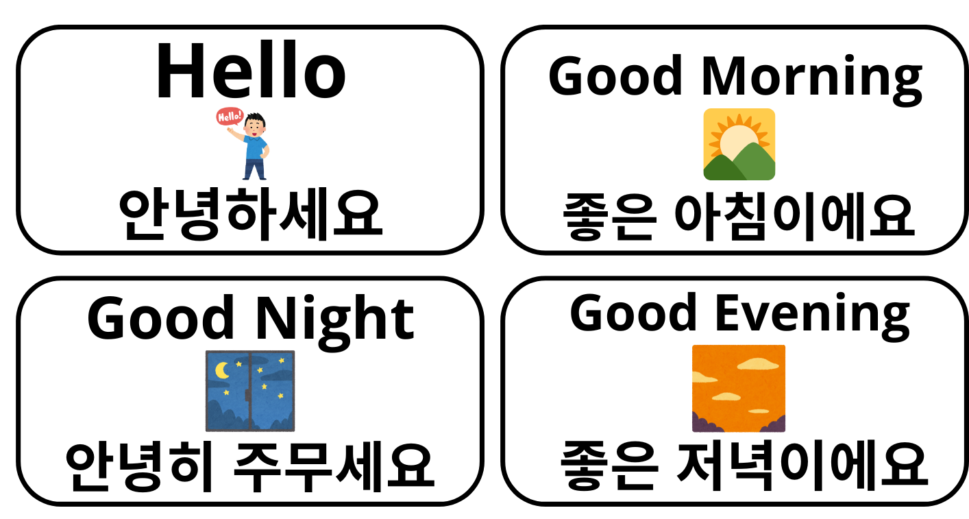 ESL Multilingual Vocabulary Flashcards on "General Introductions ...