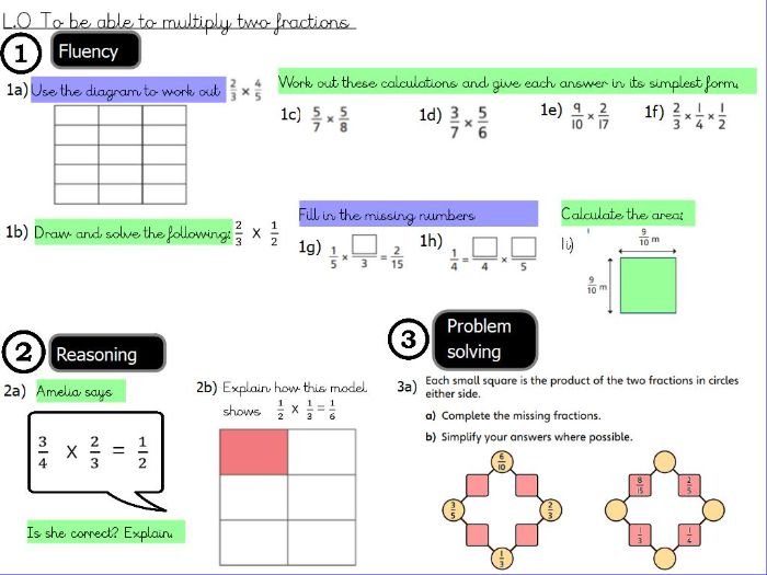Fractions Multiply Fractions By Fractions Year 6 Teaching Resources