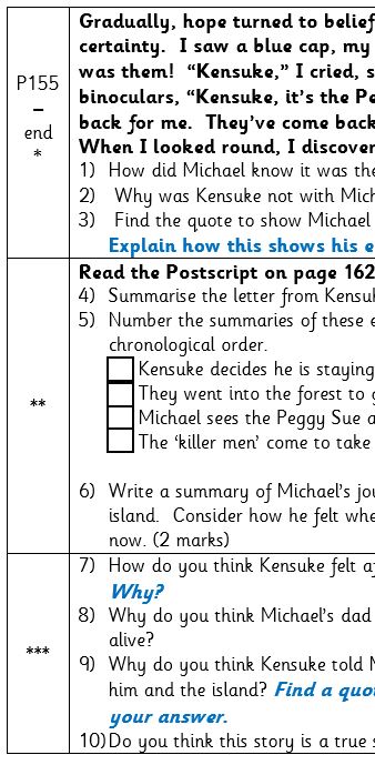 Kensuke's Kingdom reading comprehension 6 | Teaching Resources