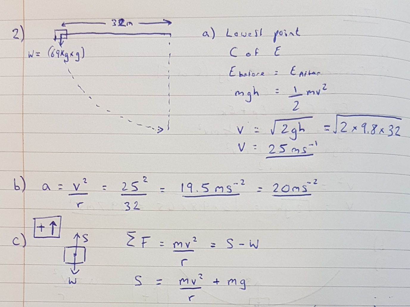 BUNDLE - Chapter 17 - Motion in a circle - AQA - Y13 - A level Physics ...