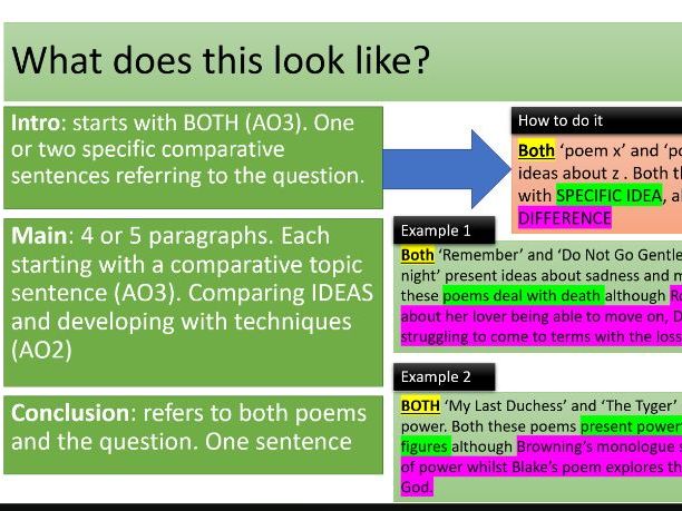 Edexcel IGCSE Poetry Revision | Teaching Resources