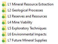 A Level Environmental Science (7447) - 2.3 Mineral Resources | Teaching ...