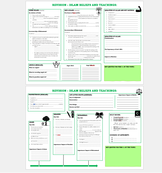 GCSE AQA Revision Worksheet - Islam Key Beliefs and Teachings ...