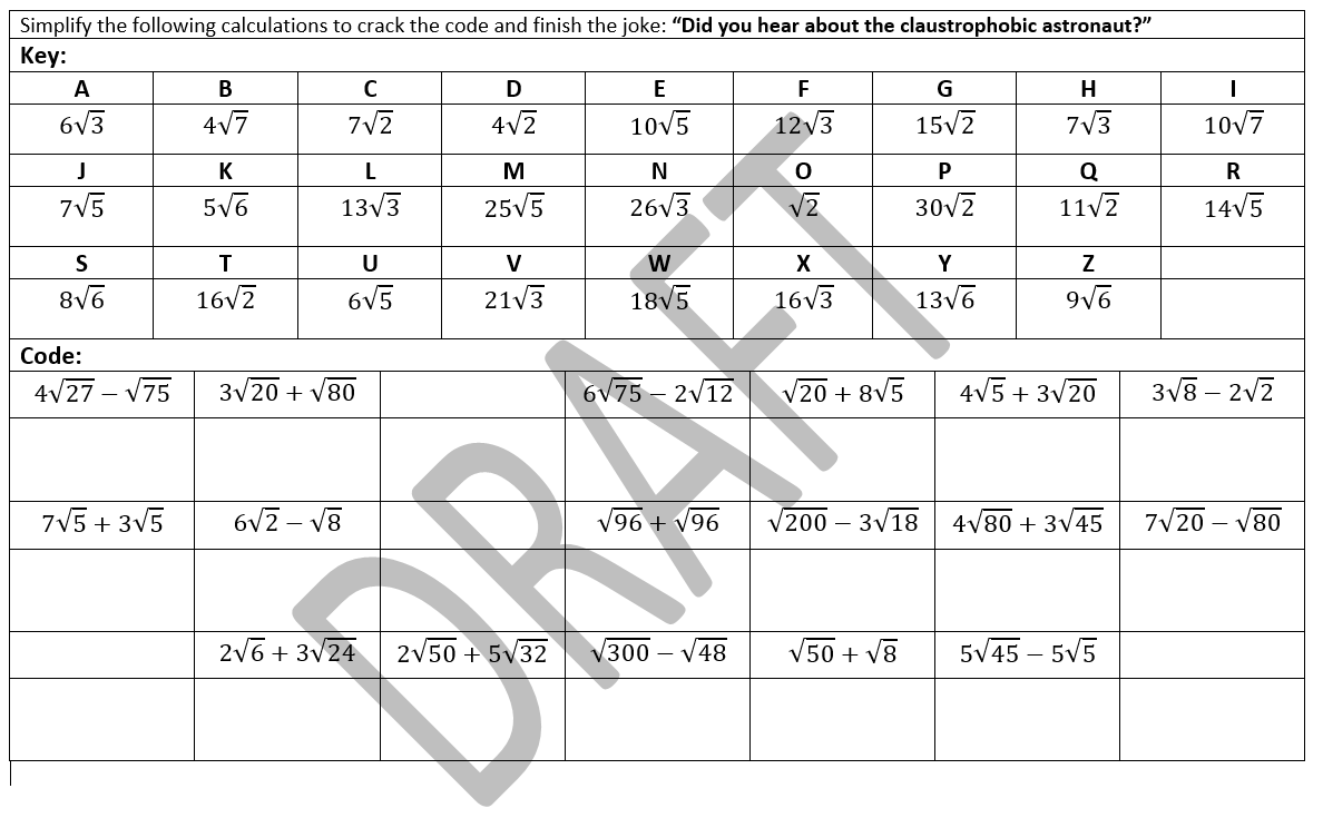 Surds Codebreakers (x 6) | Teaching Resources