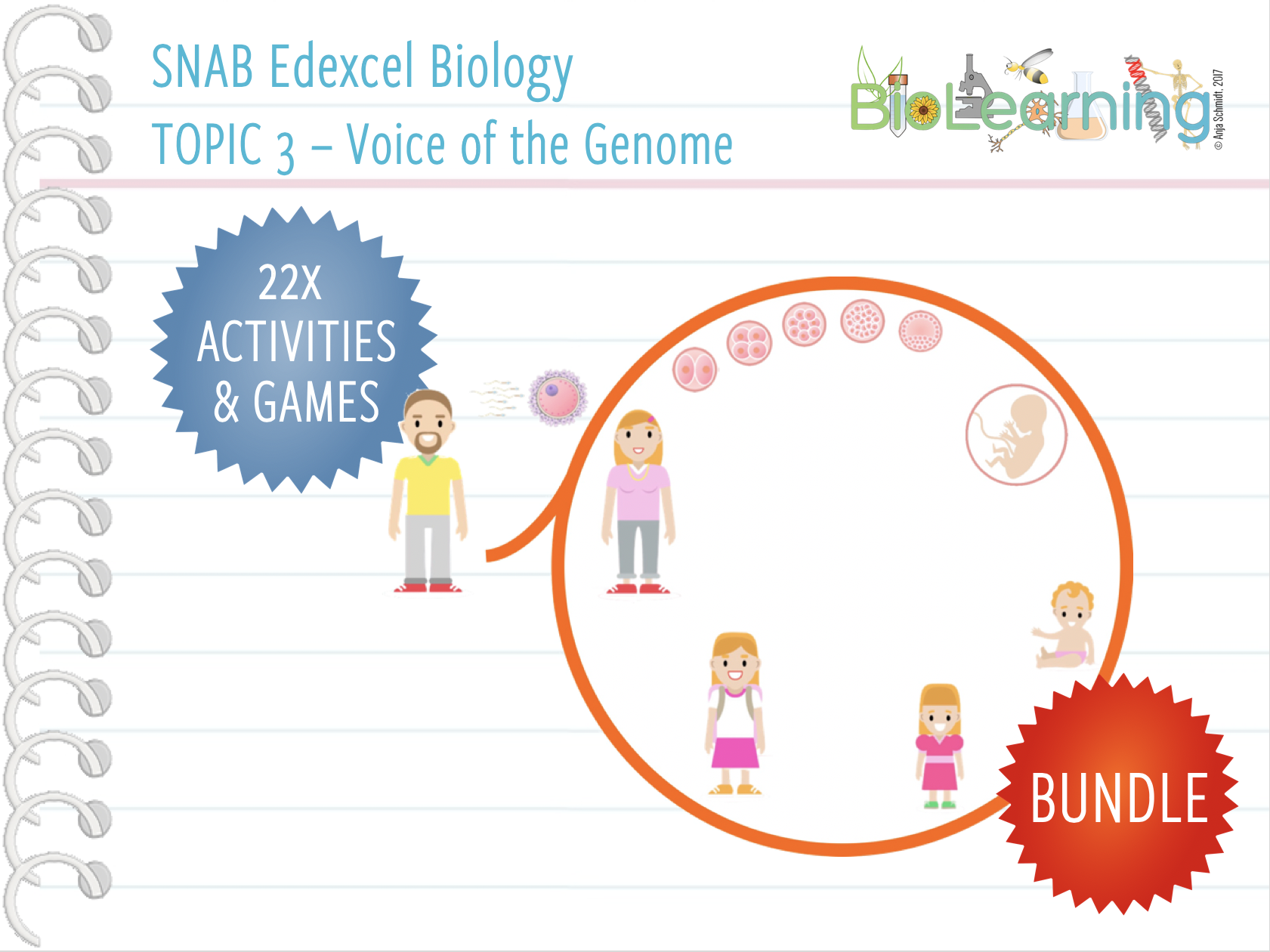 SNAB Biology Topic 3 - 21x Games and activities | Teaching Resources